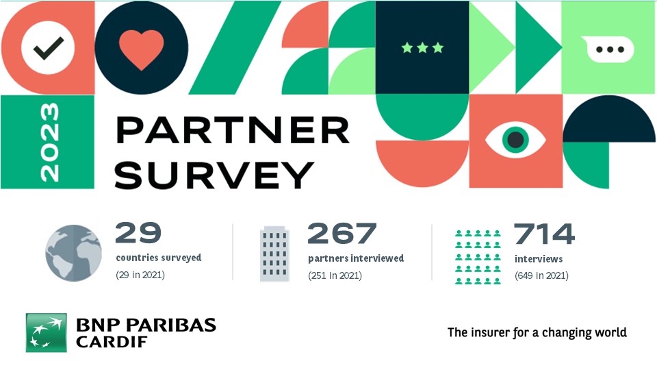 Partner Survey: the results of the 2023 study - BNP Paribas Cardif